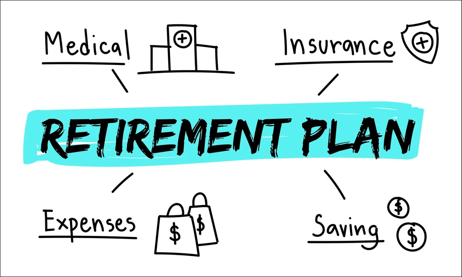 Retirement Planning Services for Your Secure Future